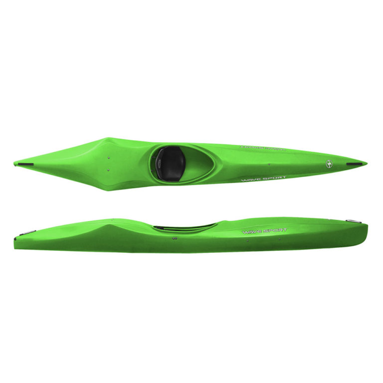 Wavehopper - Paddling Buyer's Guide